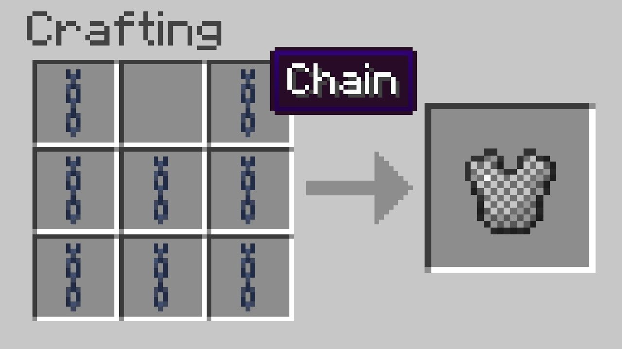 Space's craftable Chainmail armor — скачать мод на Майнкрафт